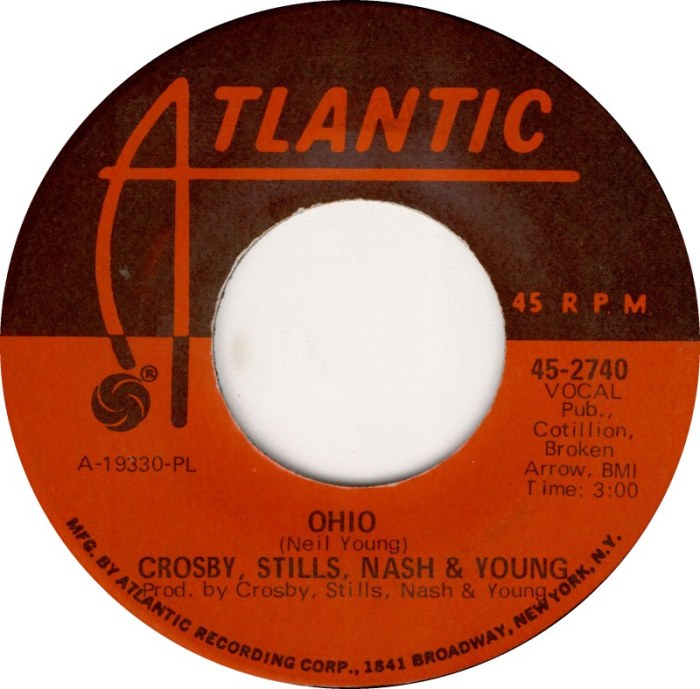 Neil Young’s ‘Ohio’ Still Resonates 50 Years Later – Jandoli Institute